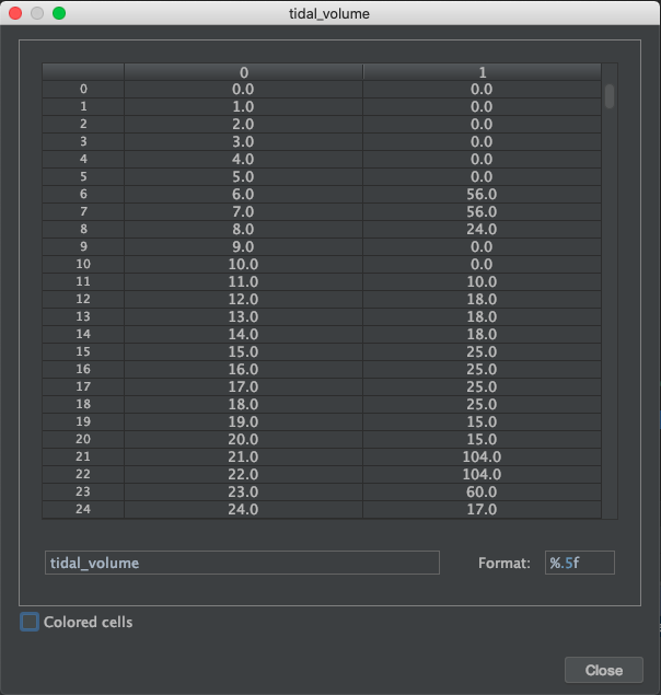 Working With Wav Files In Python Programming Language